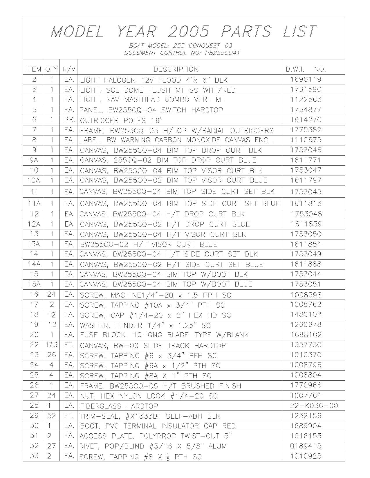 Boston Whaler® Conquest-255, 2005: Manual 255-Conquest-Hardtop-Canvas-Assembly-Parts-List image ...