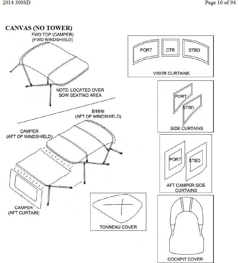 Sea Ray® 300-Sundeck-NO-Tower, 2014: Bimini-Top Visor Side-Curtains ...