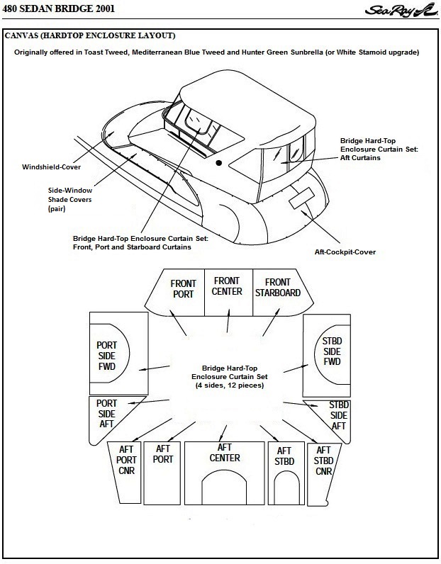 Sea Ray® 480-Sedan-Bridge, 2001: parts-manual-canvas-drawing Hard-Top ...